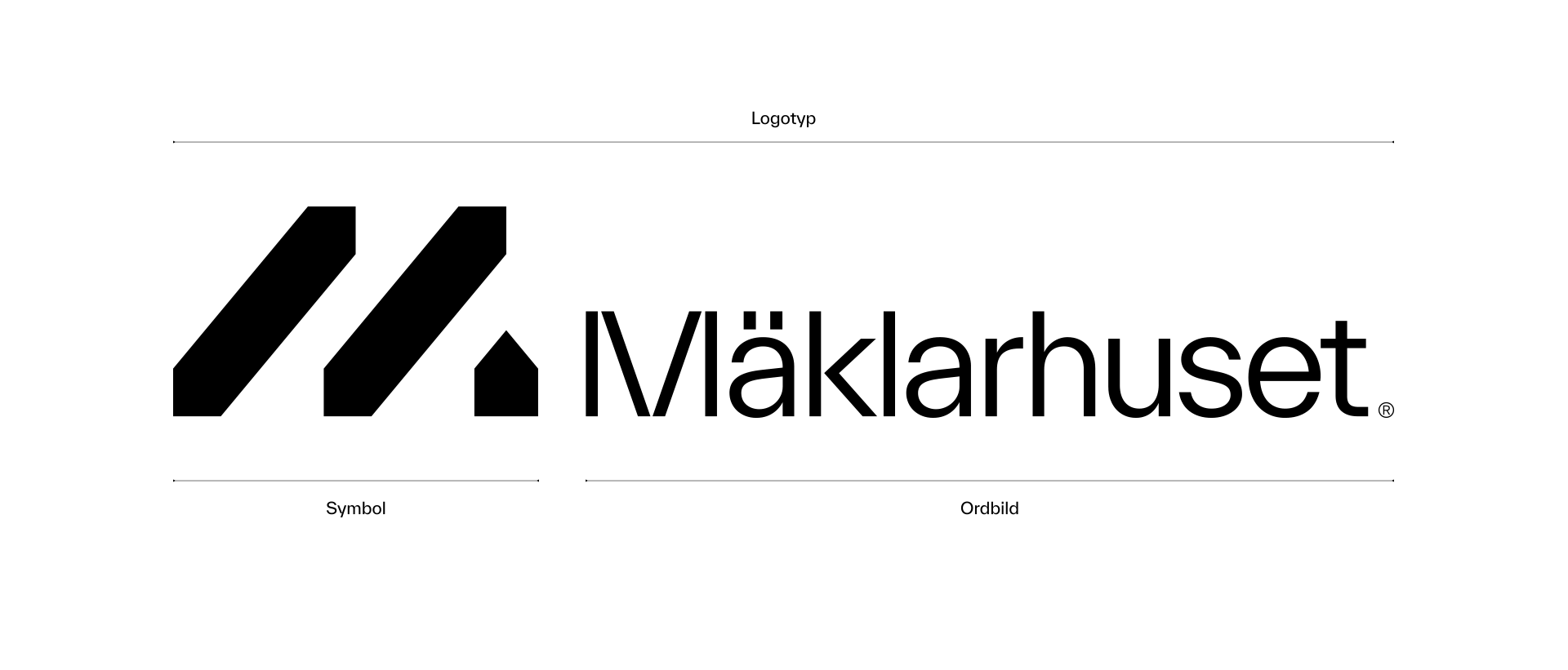 Mäklarhuset - brand identity, guideline and assets.