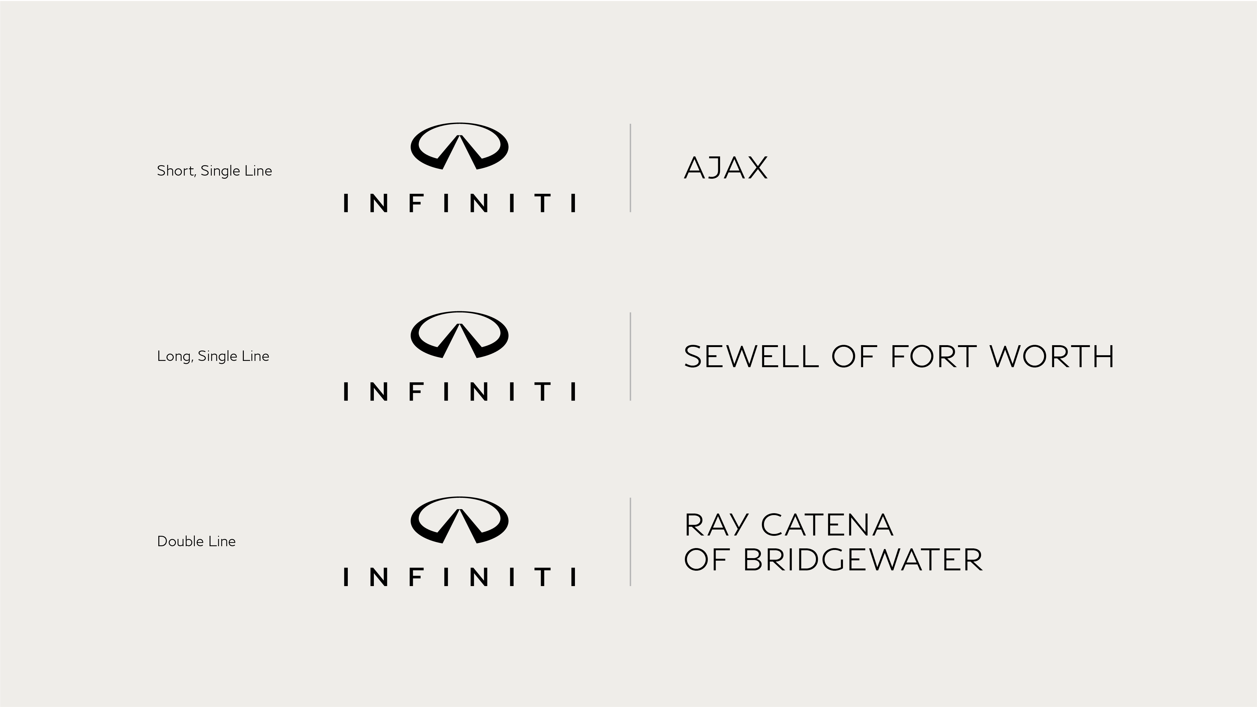 Core VI Guideline - brand identity, guideline and assets.