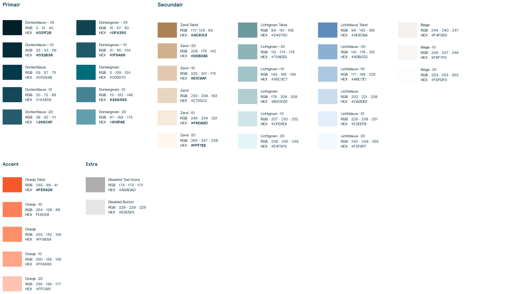 Prescan - brand identity, guideline and assets.