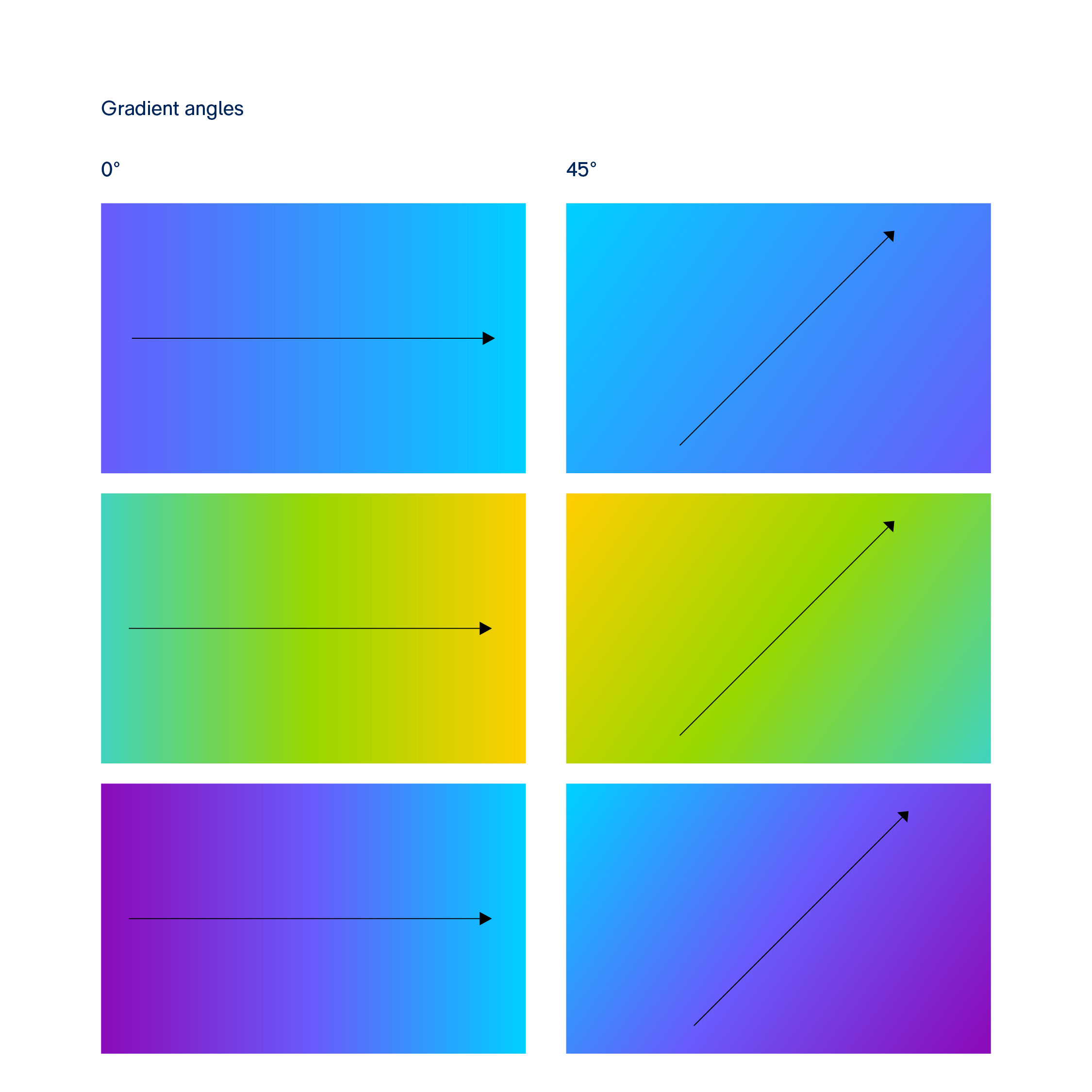 CBI Brand Guidelines