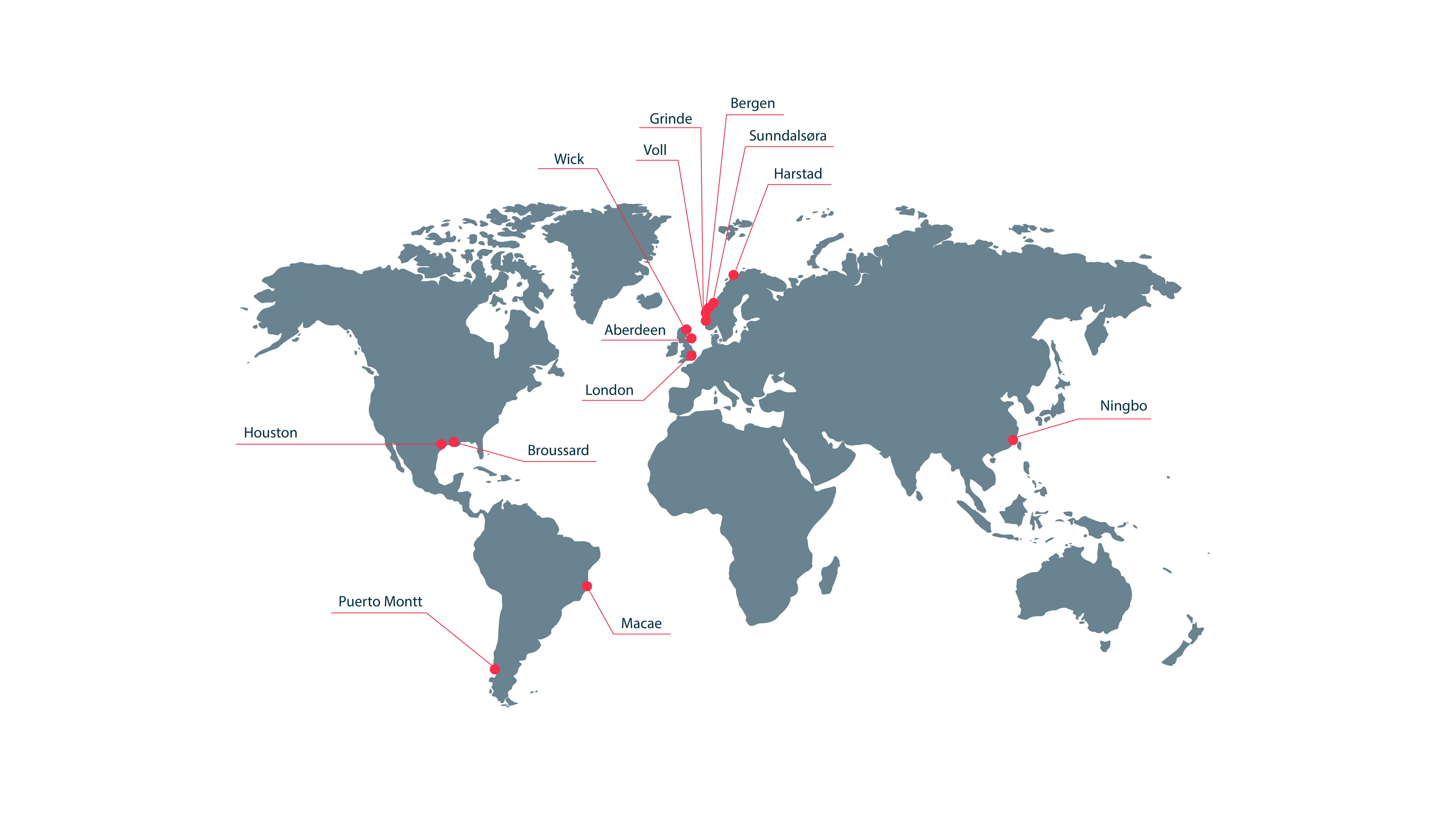 Imenco - brand identity, guideline and assets.