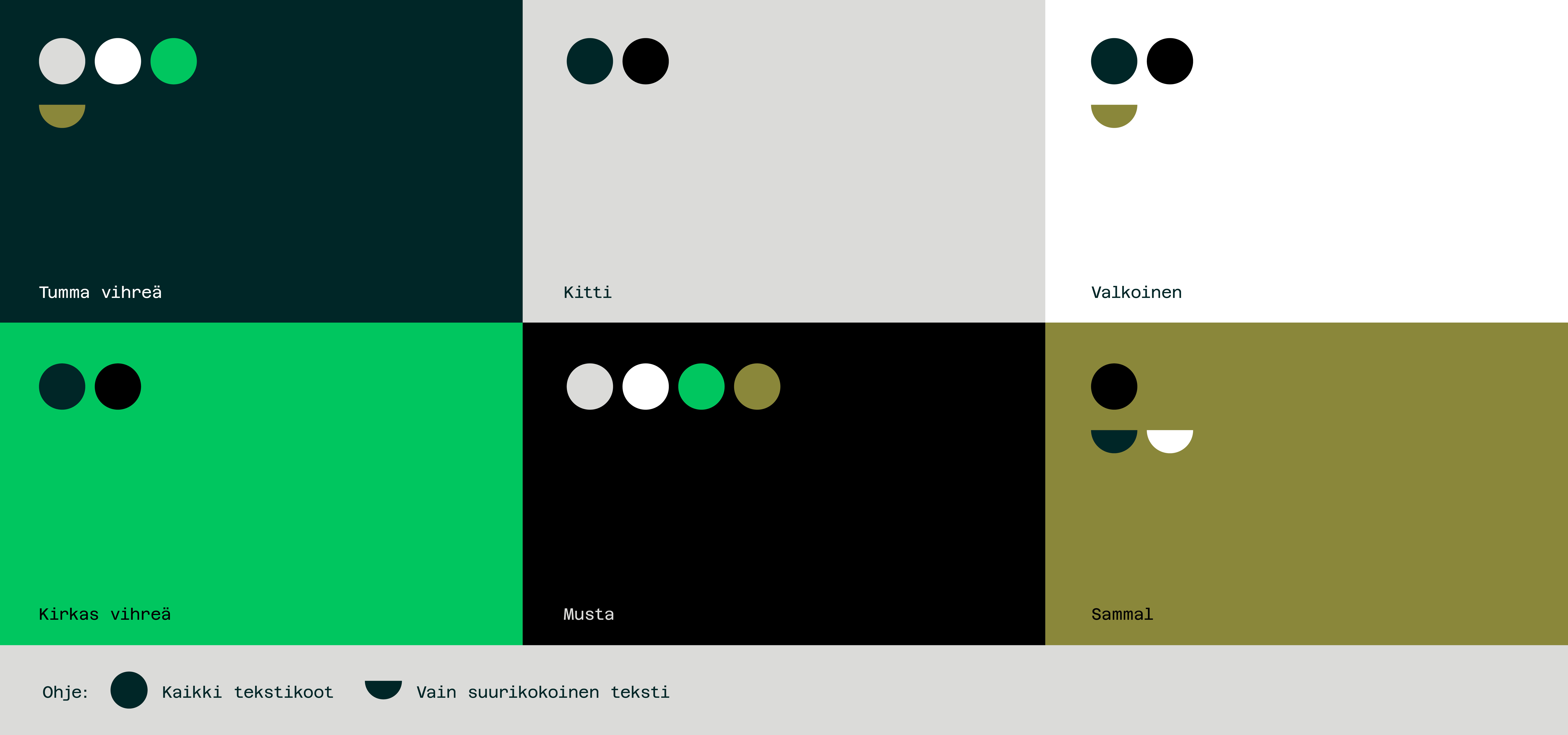 Ouneva Group public FI - brand identity, guideline and assets.