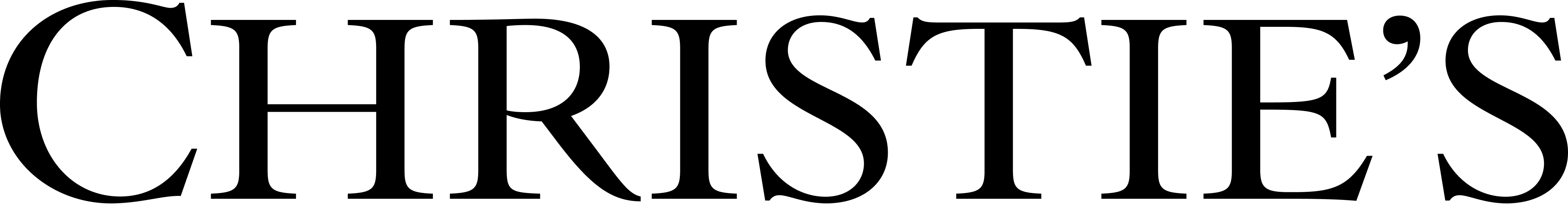 Copy at Christie's - brand identity, guideline and assets.