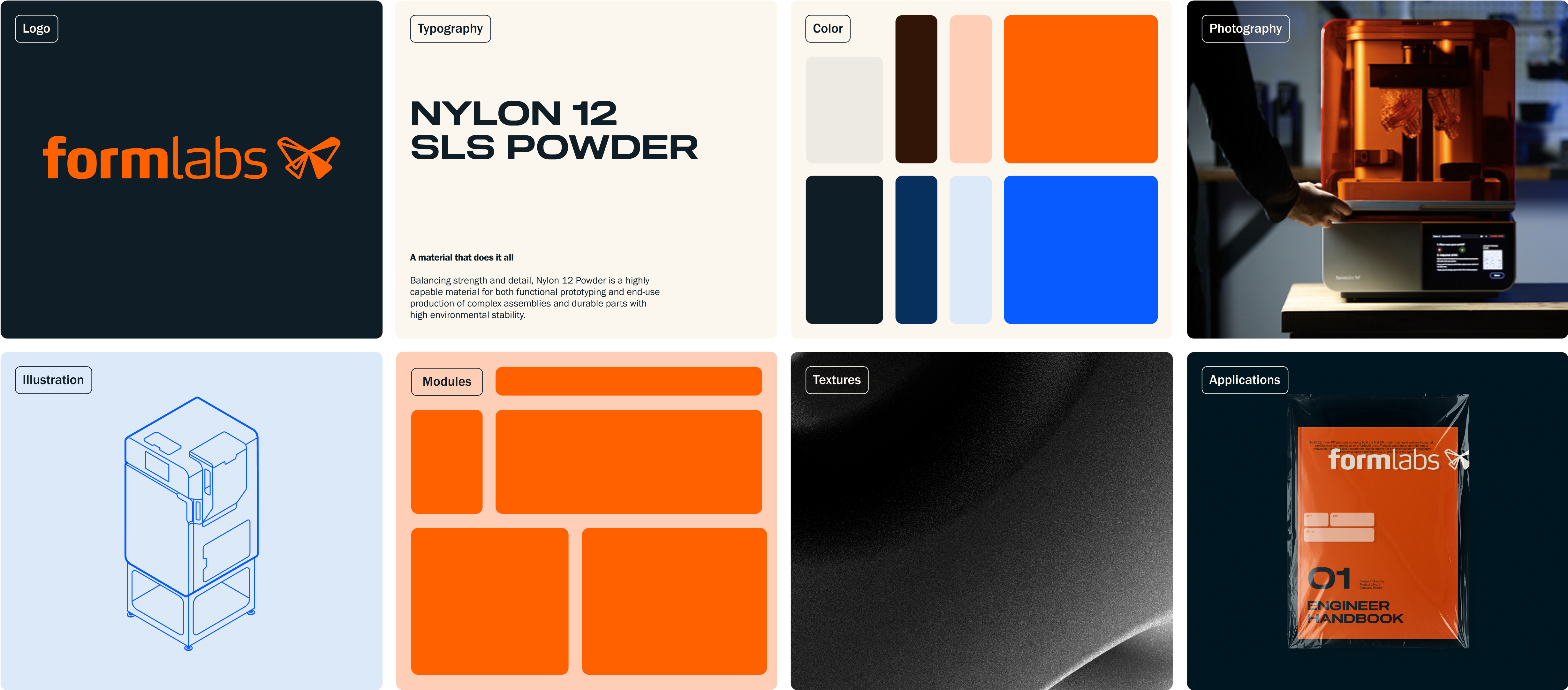 Formlabs-Fall-2024 - brand identity, guideline and assets.