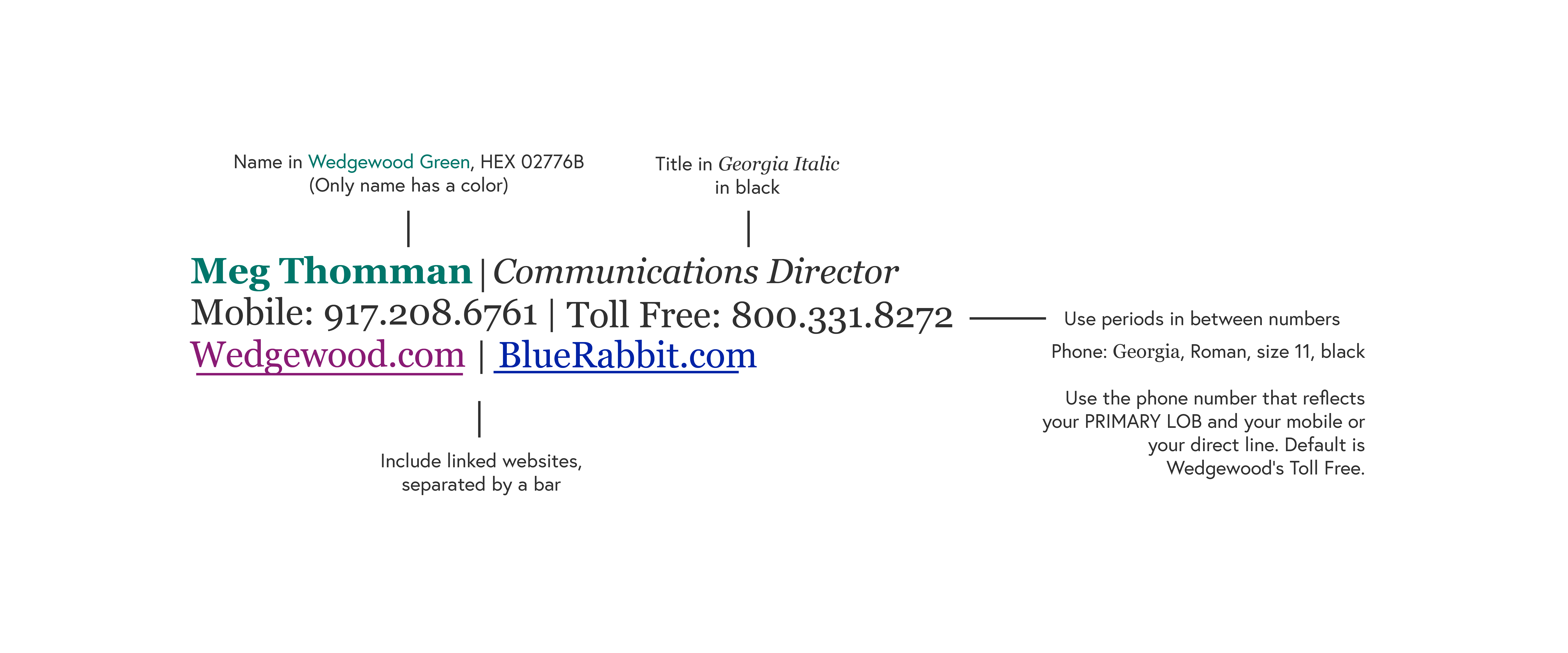 Wedgewood Brand Guide - brand identity, guideline and assets.