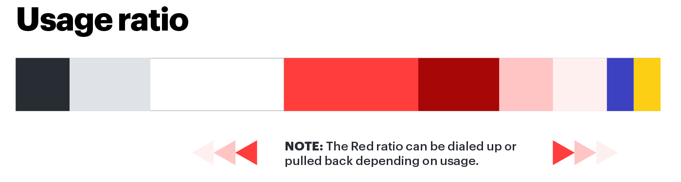 Lucid Software - brand identity, guideline and assets.