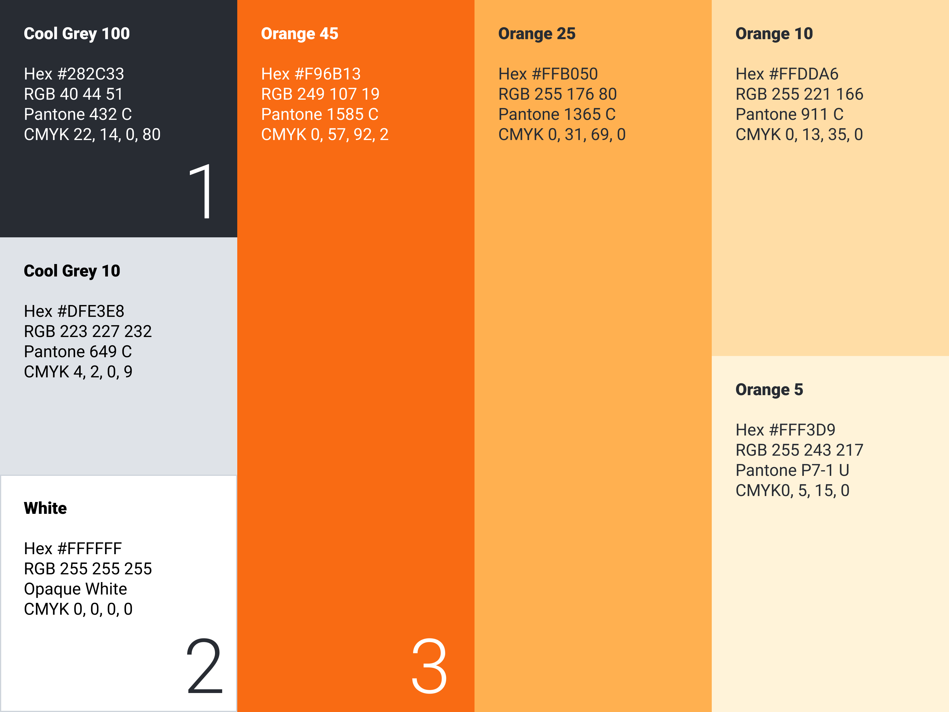 Lucid Software - brand identity, guideline and assets.