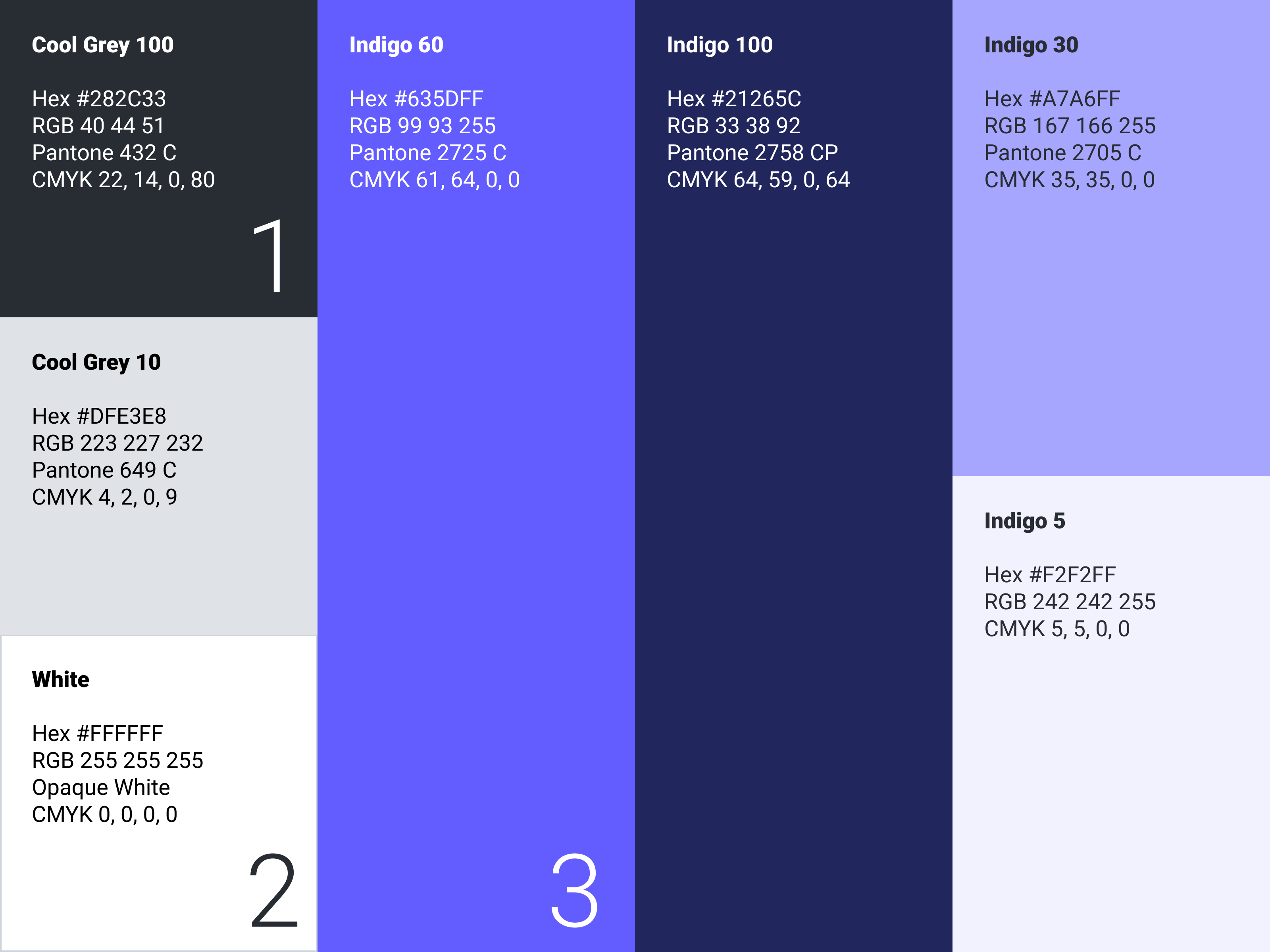 Lucid Software - brand identity, guideline and assets.