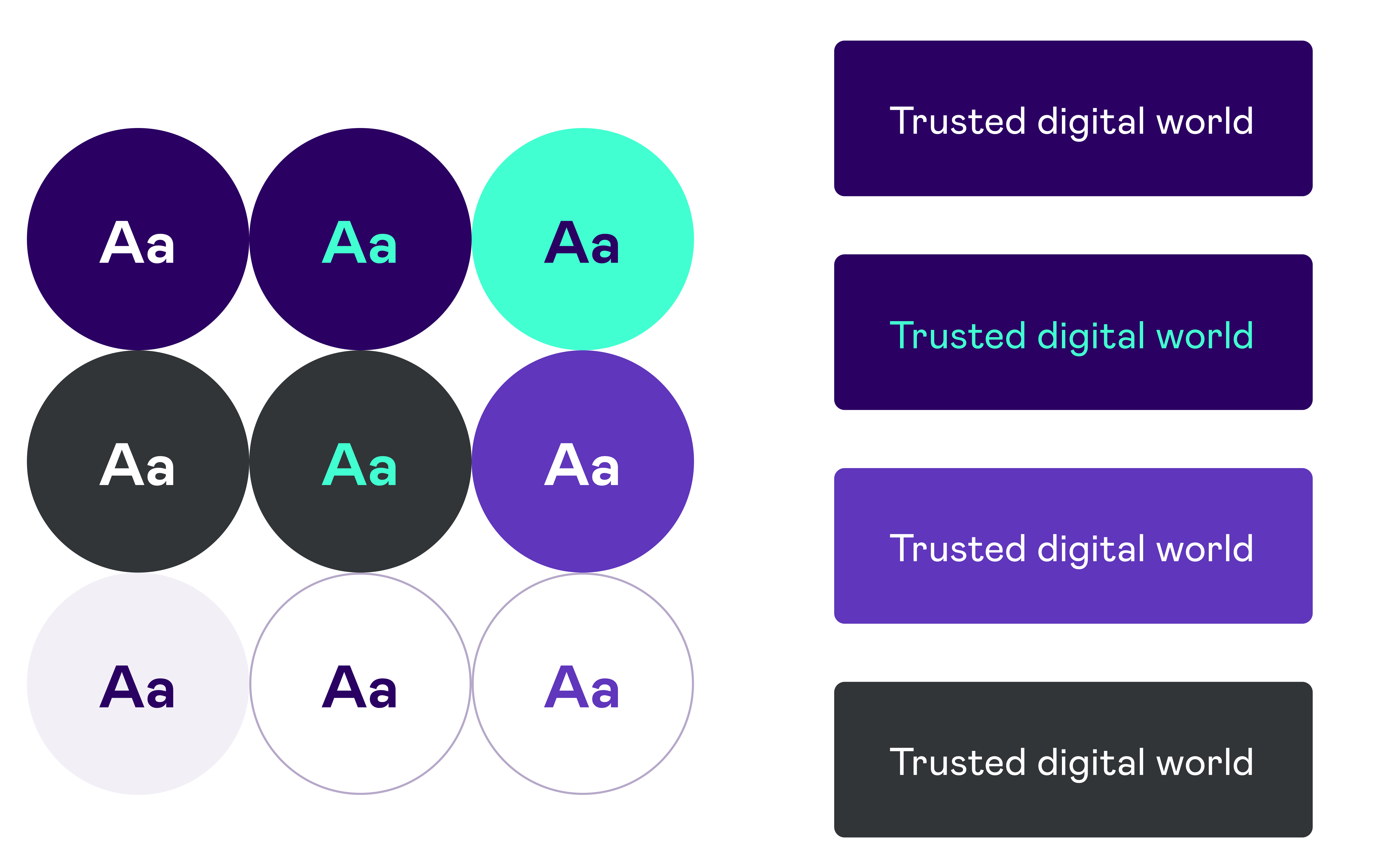 Signicat - brand identity, guideline and assets.
