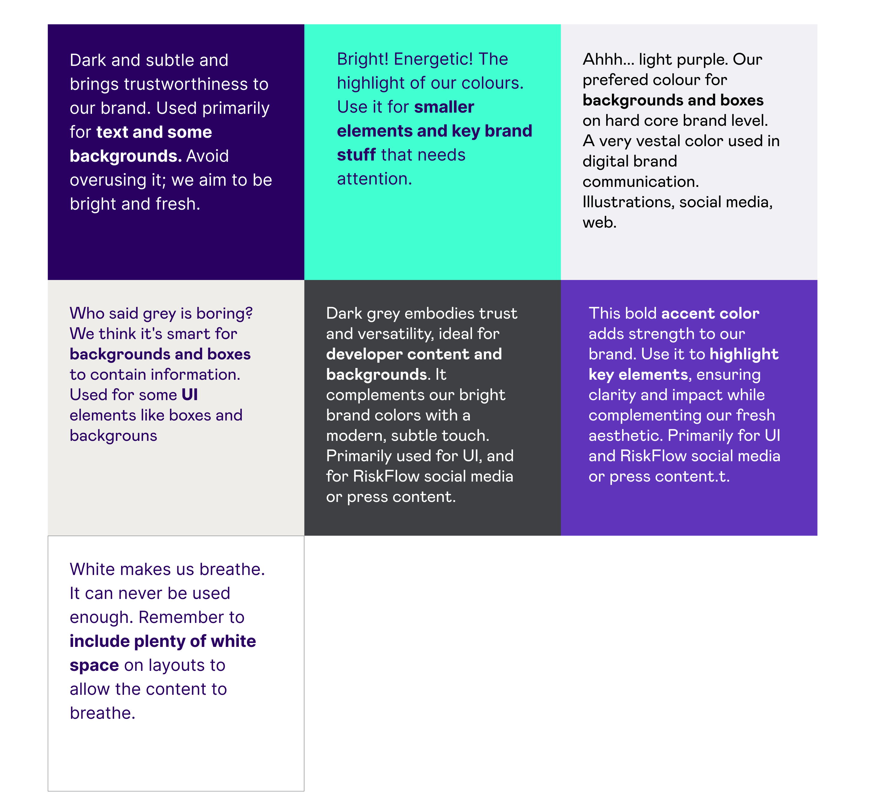 Signicat - brand identity, guideline and assets.