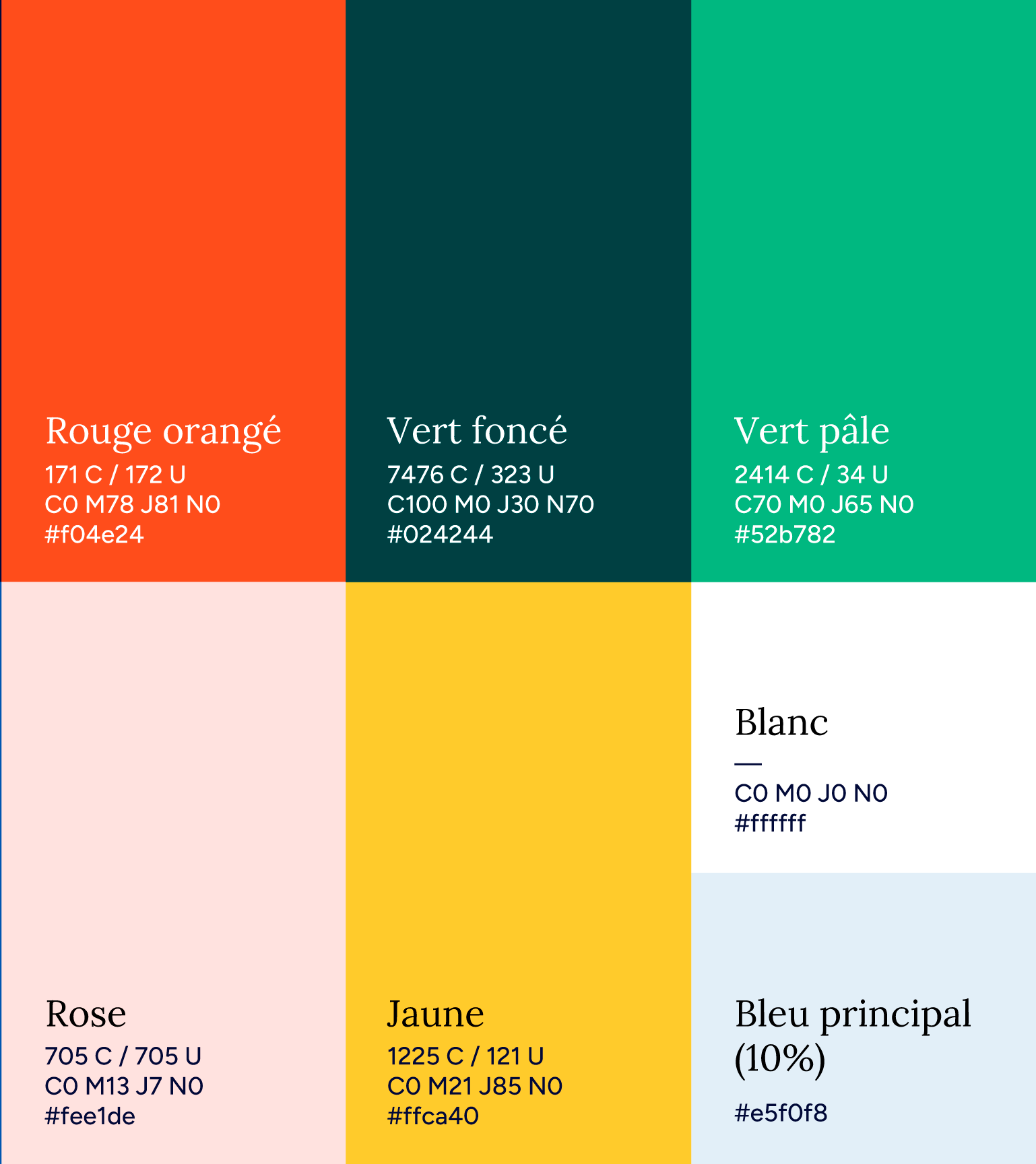 umontreal.ca - brand identity, guideline and assets.