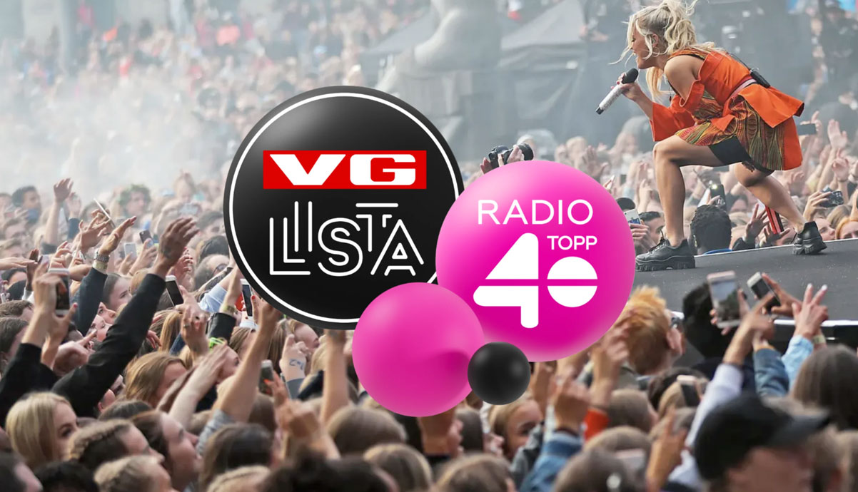 Bauer Media - Våre logoer - brand identity, guideline and assets.