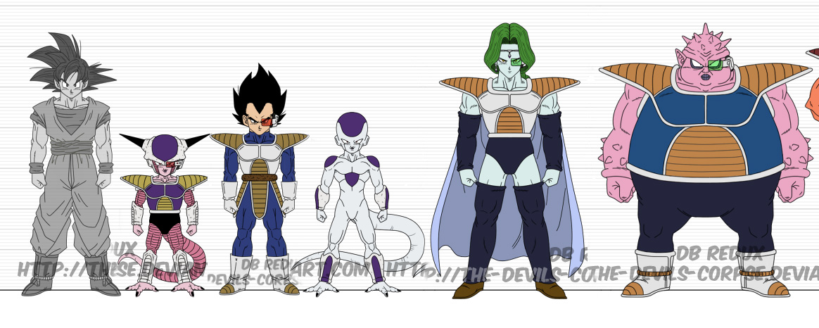 Official Character Heights | DragonBall Figures Toys Gashapons ...