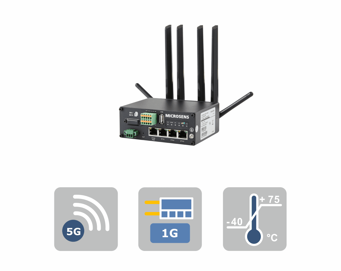 5G Industrial Cellular Router | Bredengen