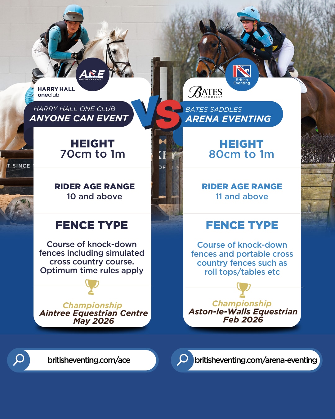 Arena Eventing | British Eventing