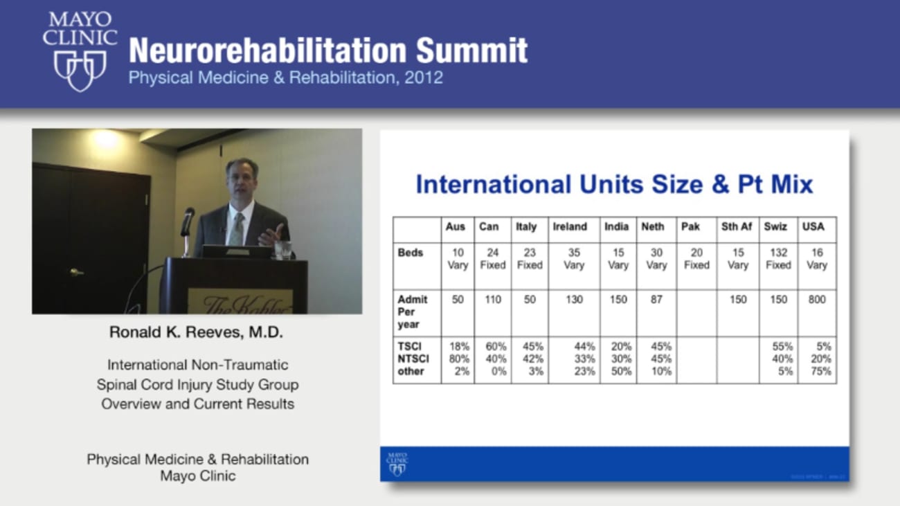 International Non-Traumatic Spinal Cord Injury Study Group Overview ...