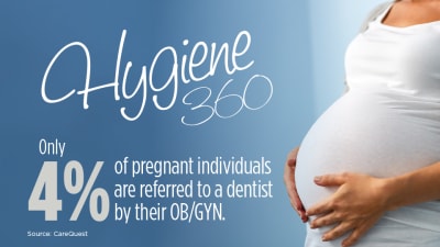 Hygiene 360 | Inside Dental Hygiene