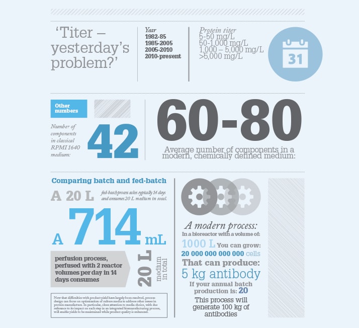 The Medicine Maker | Making Media Better Than Average