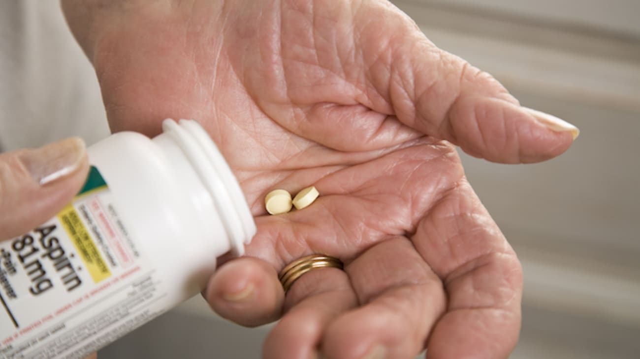 Take 2 Aspirin and Call Me in the Morning: Re-evaluating Old Drugs for ...
