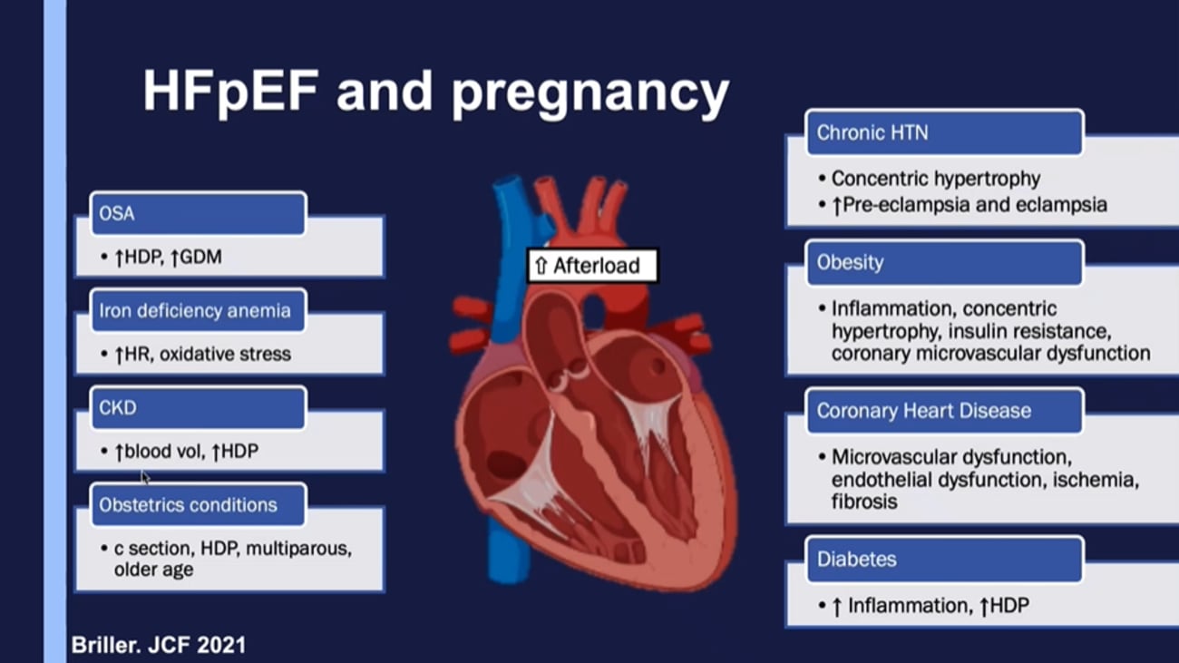 Heart Failure with Preserved Ejection Fraction and Pregnancy - Temple ...
