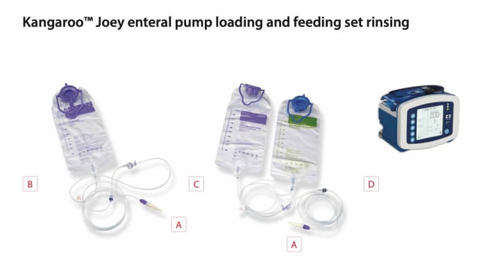 Kangaroo™ Joey Loading Quick Reference Guide - Cardinal Health