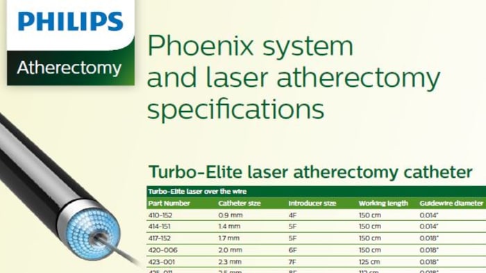 Atherectomy specifications poster - Philips Image Guided Therapy ...