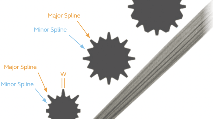 ROCKTITE™ Brochure: Is Your Fixation ROCKTITE™? - Smith & Nephew