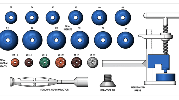OR3O™ Tray Layout - Smith & Nephew
