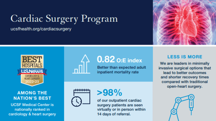 Cardiac Surgery Program - UCSF MedConnection