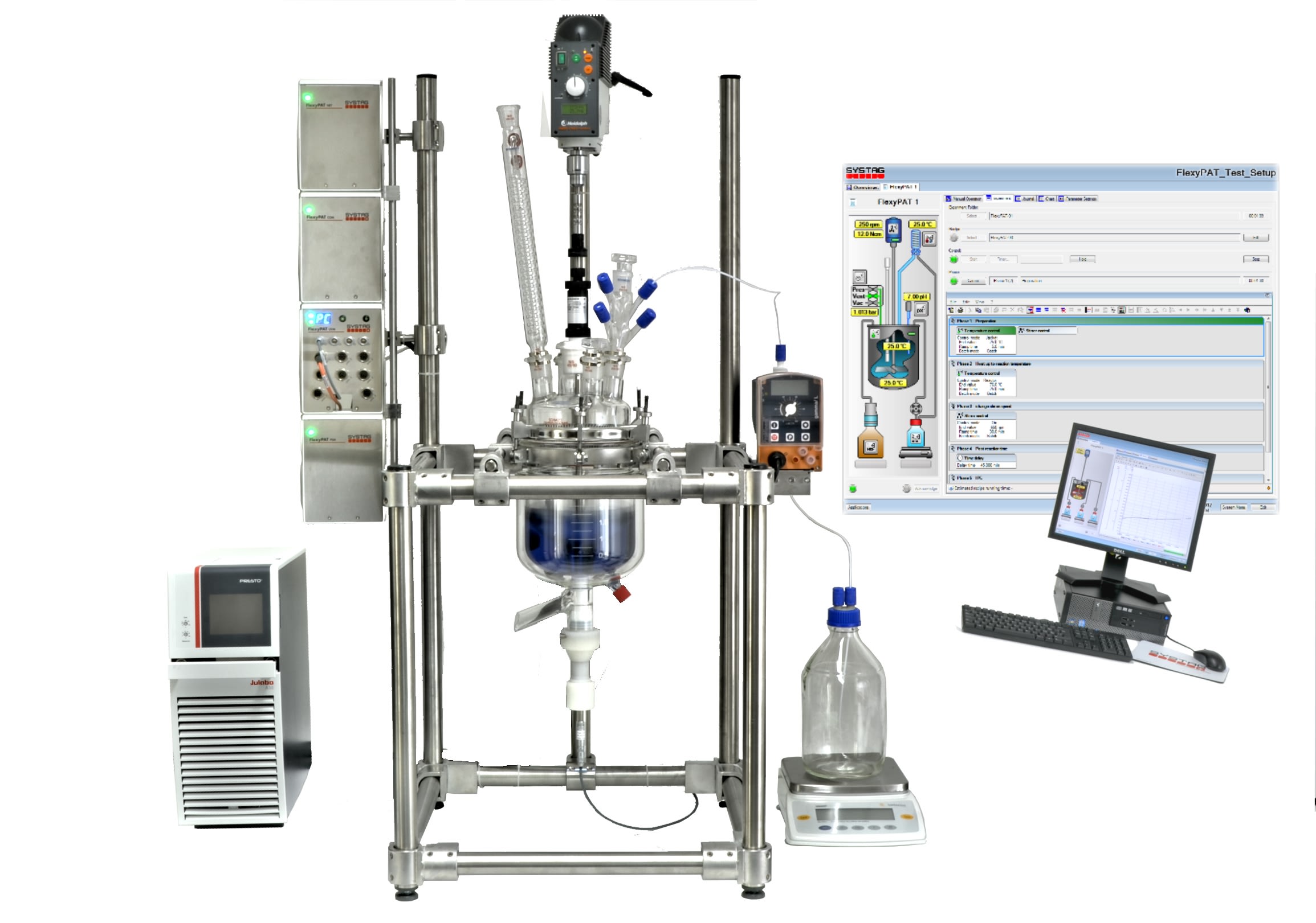 Automated lab reactors - Buchiglas