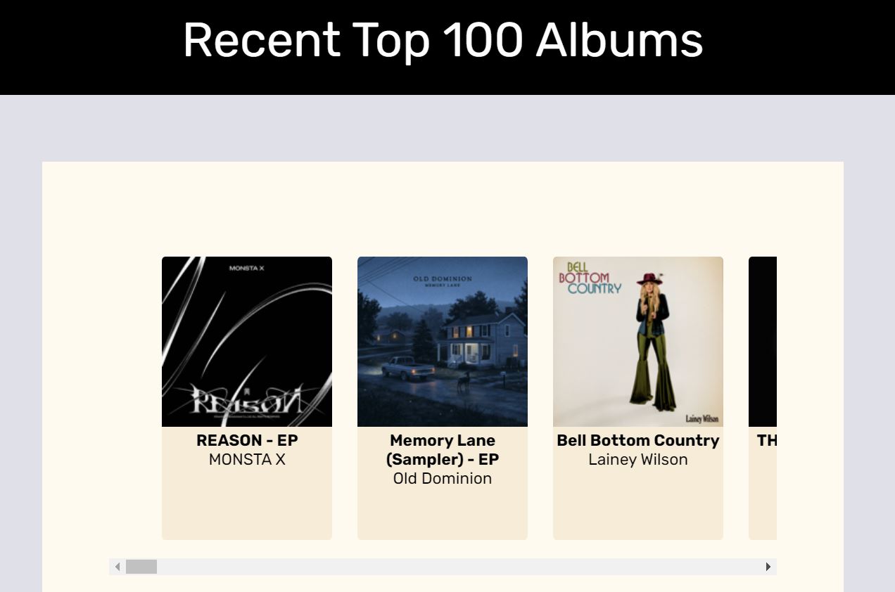GitHub - bumpylumps/chartwatch-intermediate