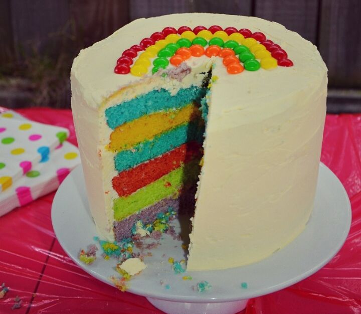 Rainbow Birthday Cake | bunch