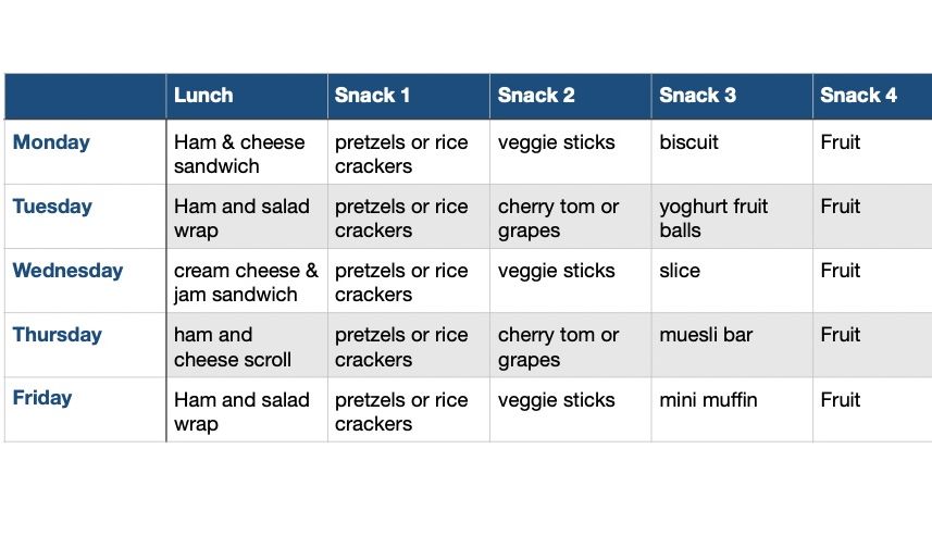 Lunch box schedule | bunch
