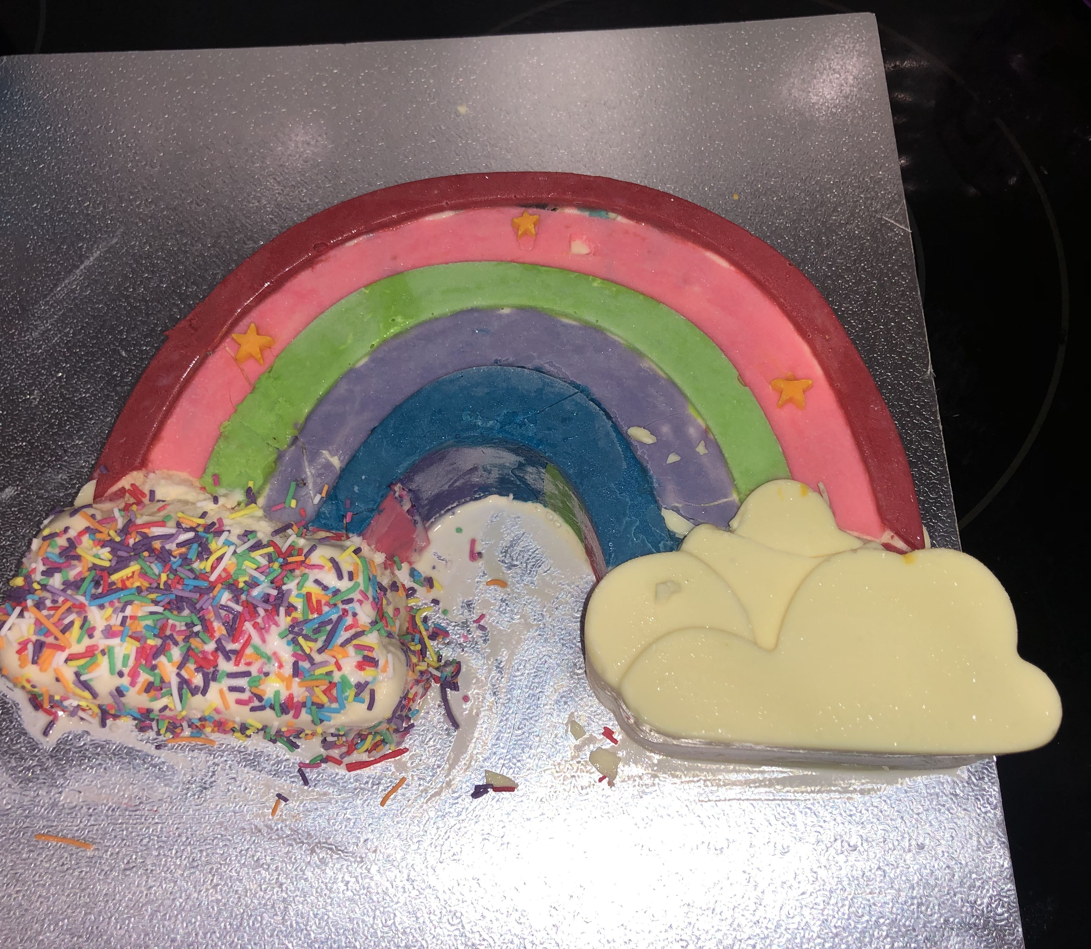 Rainbow Ice Cream Cake Bunch