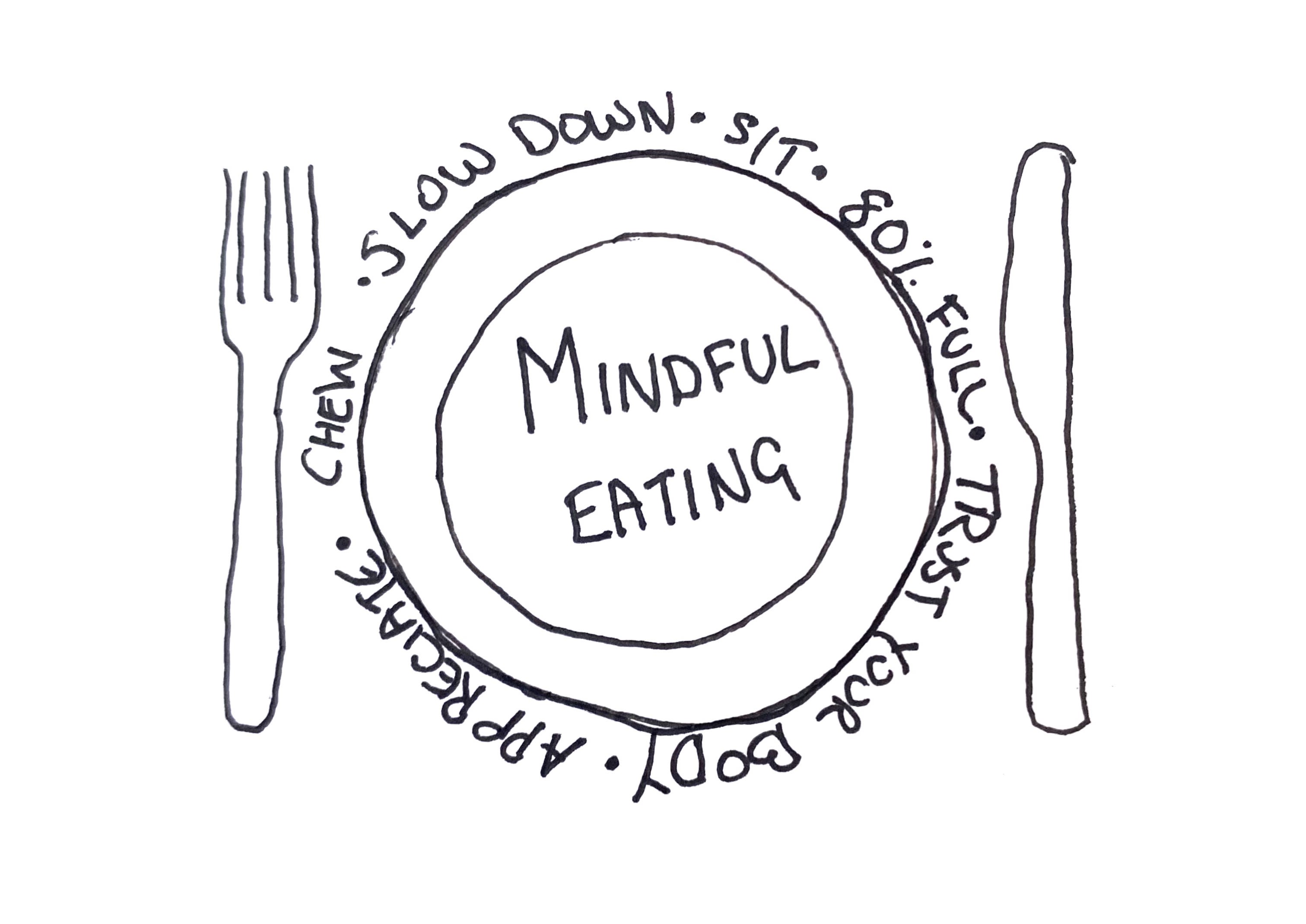 Mindful Eating - Mindlessly | bunch