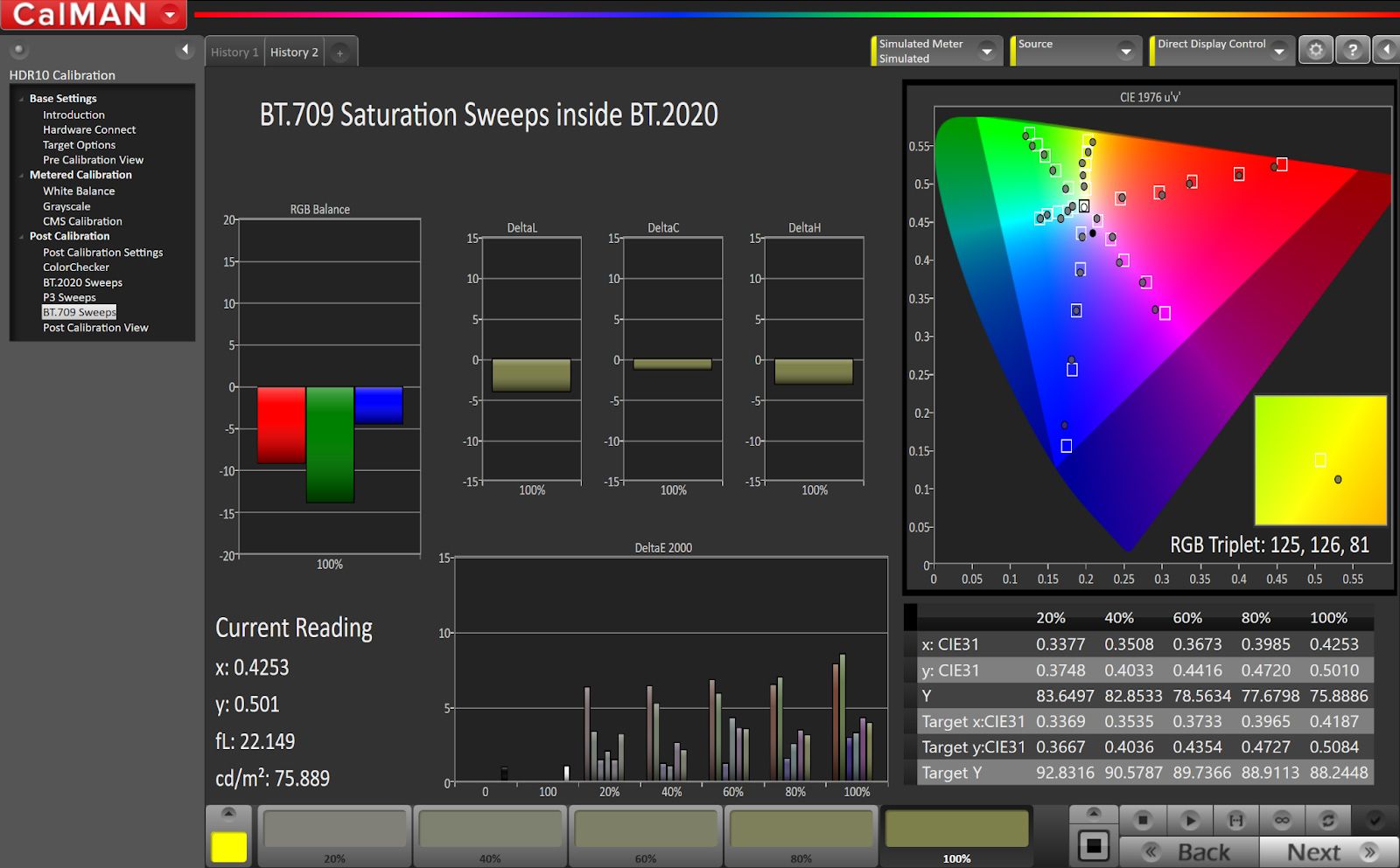 AWOL Vision - New UST Projector Brand Launching. First Look, In-Depth ...