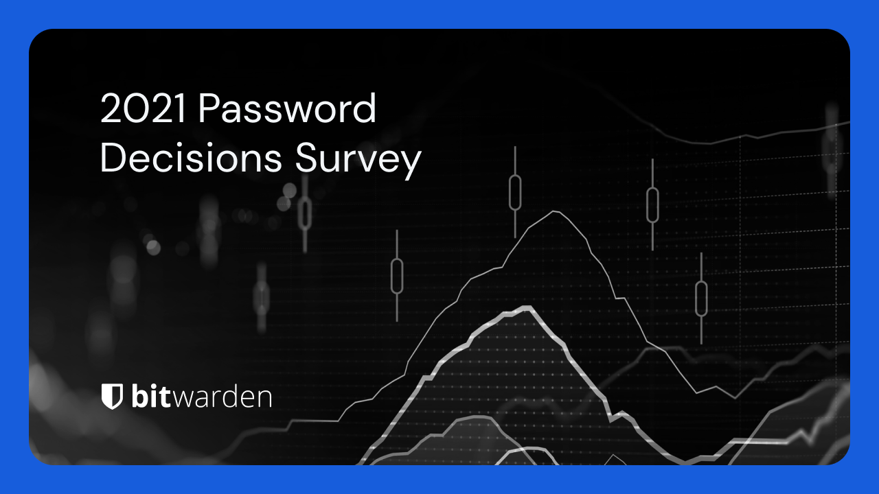 Bitwarden introduces 2021 Password Decisions Survey | Bitwarden Blog