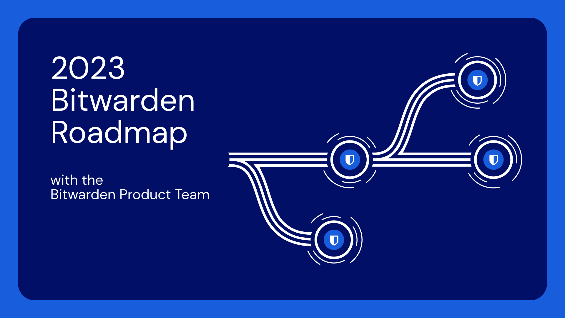 2023 Bitwarden Roadmap Walkthrough | Bitwarden