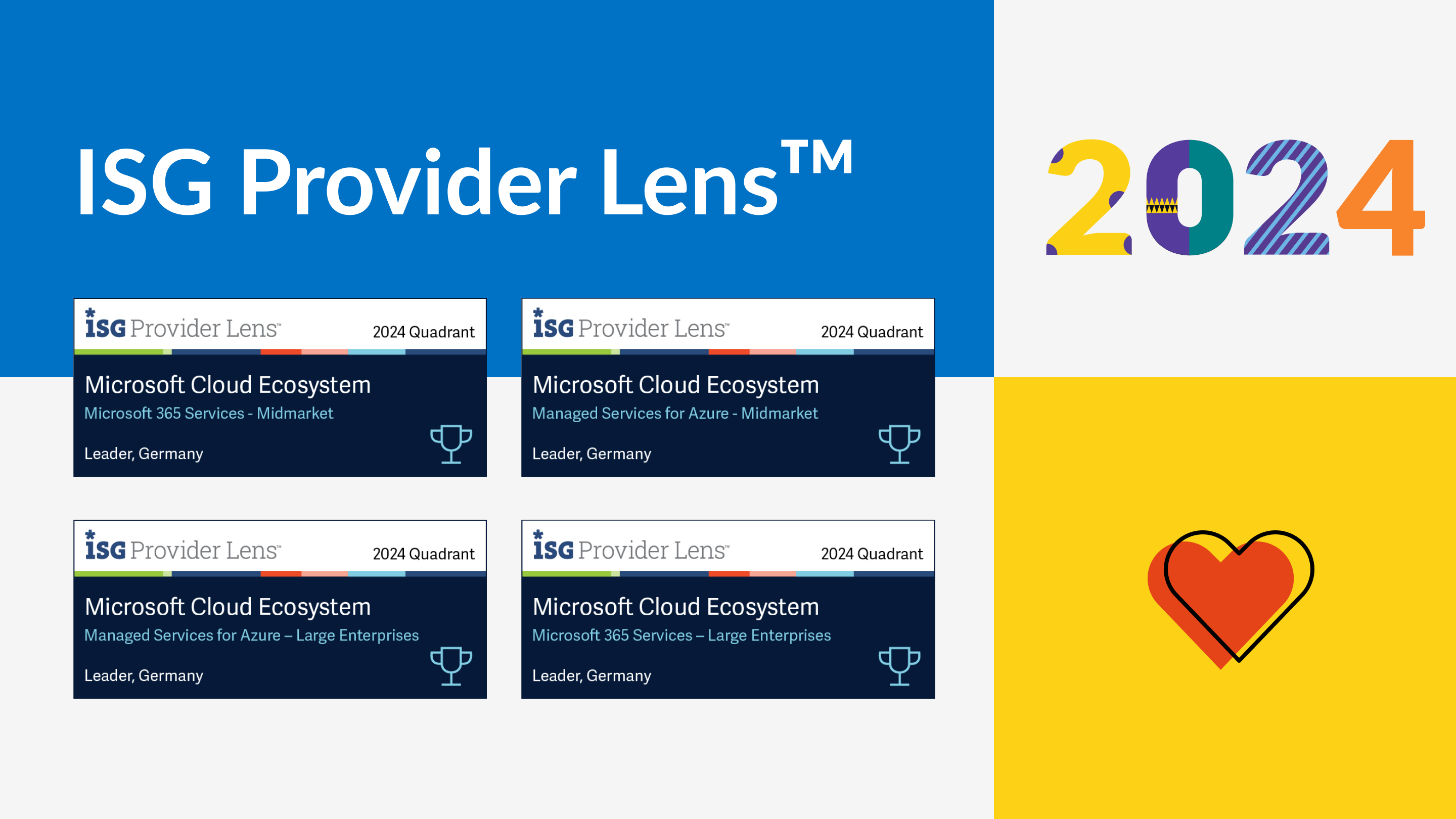 ISG 2024: glueckkanja reaffirmed as Leader in Managed Services for ...