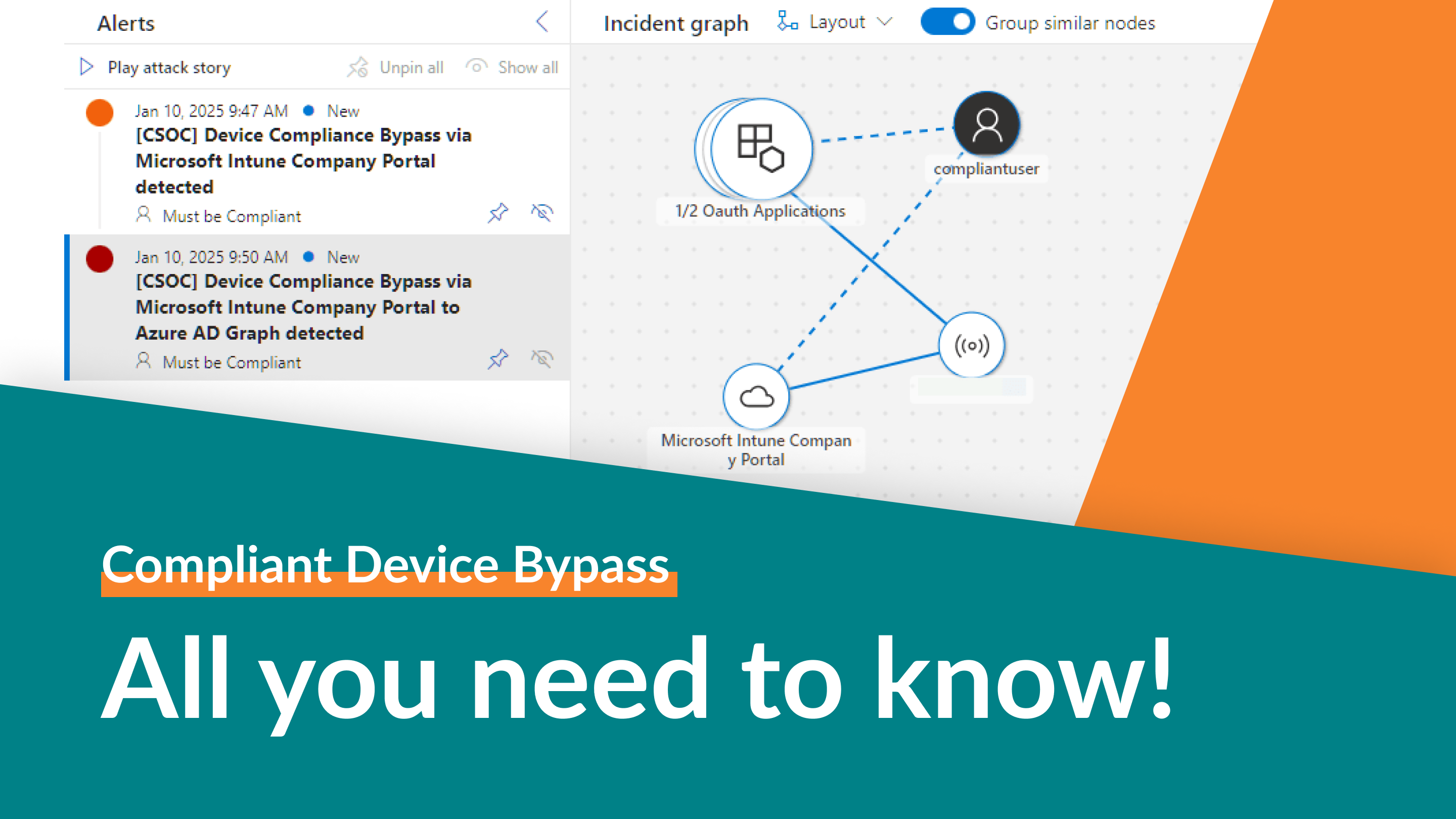 Compliant Device Bypass in Microsoft Intune – Detection, Response ...