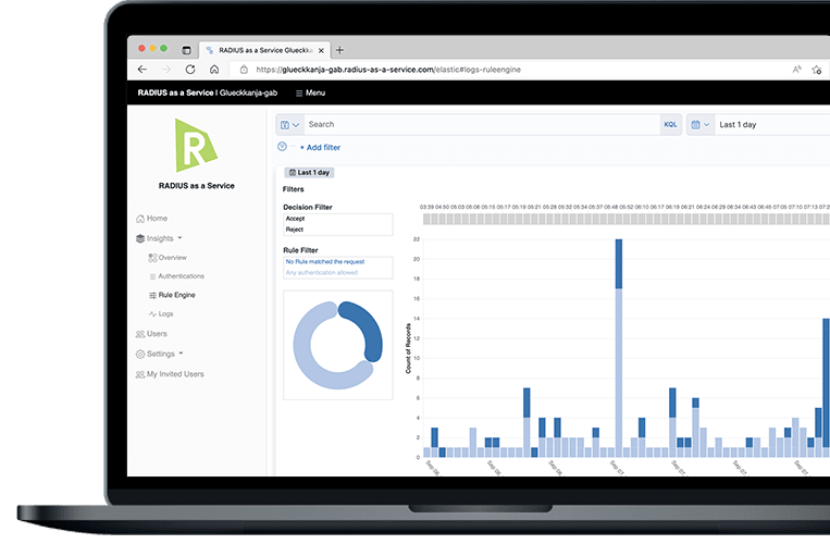 Secure and Easy Cloud-Based Authentication for Network Access