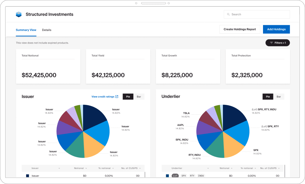 Structured investments for your advisor network - CAIS Structured ...