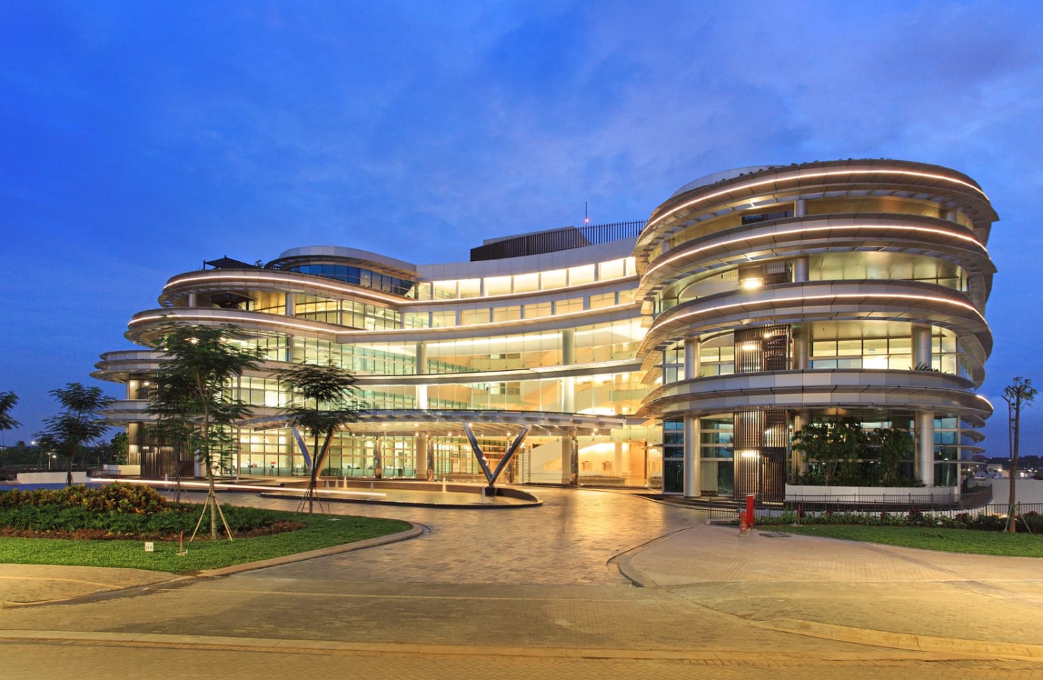 Graduate Development Program - Sinar Mas Land | Cake