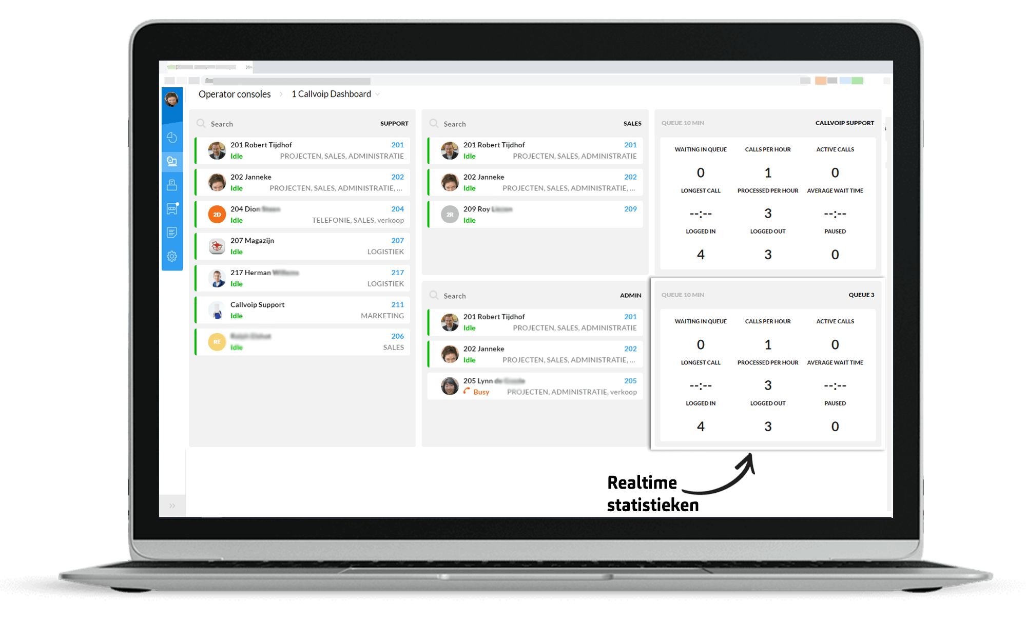 Operator Bedienpost - Overzicht en actie in één plezierig panel! | Callvoip