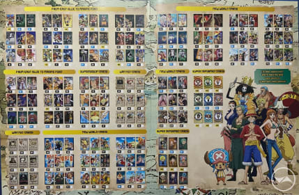 Sistema para intercambiar láminas (stickers, figuritas, pegatinas, cromos)