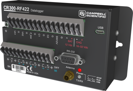 RF Communication QuickStart
