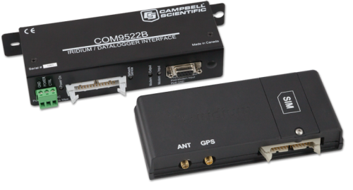 Satellite Communications: Various satellite transmitter options