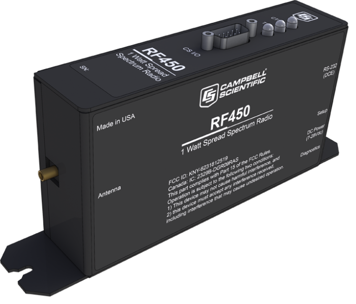 RF450: 900 MHz 1 W Spread-Spectrum Radio