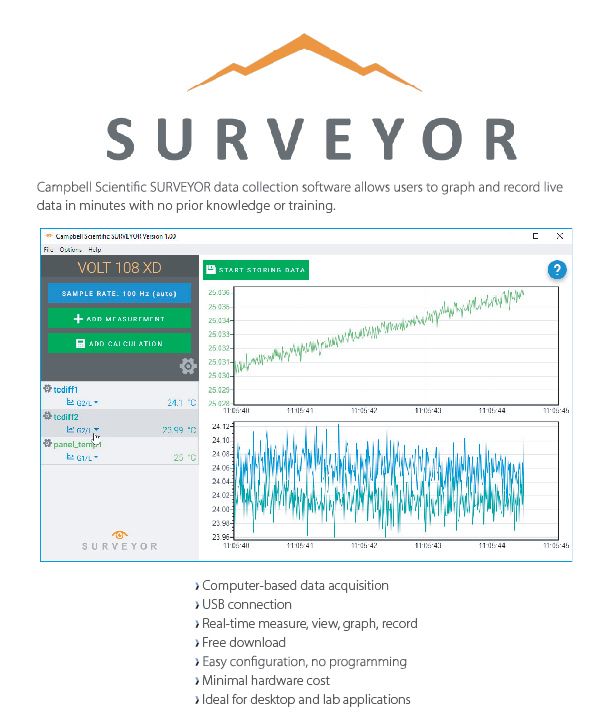 Coming Soon: Granite Series Dataloggers: Campbell Update 4th...