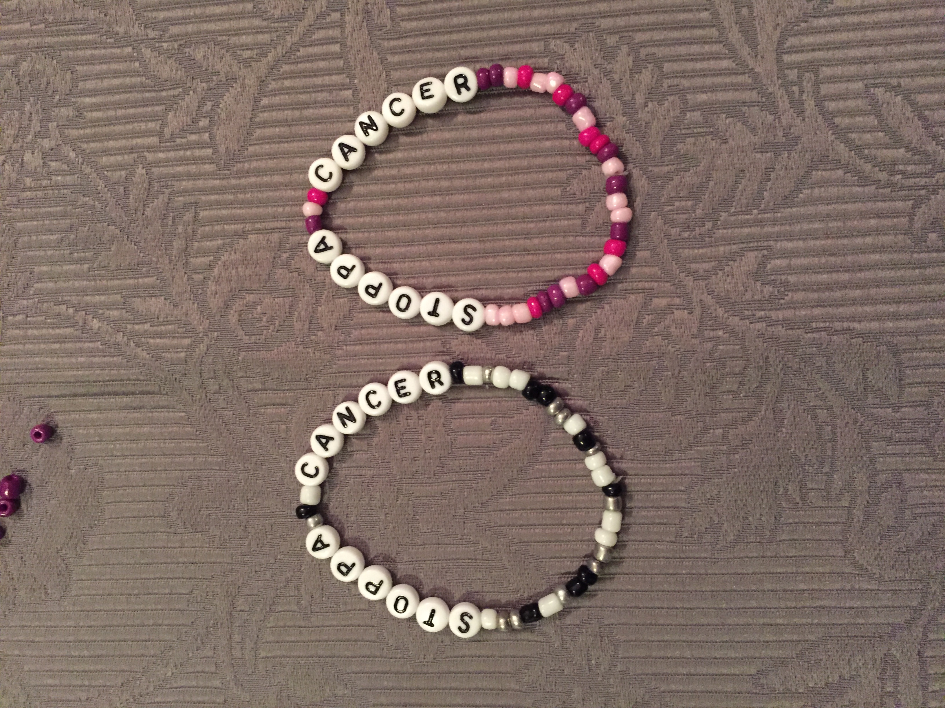 Stoppa cancer | Cancerfonden